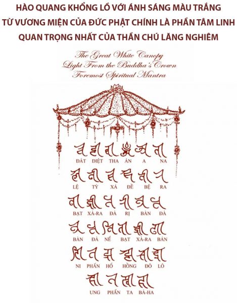 Chú Lăng Nghiêm Tiếng Việt và Lợi ích khi trì Thần Chú Thủ Lăng Nghiêm